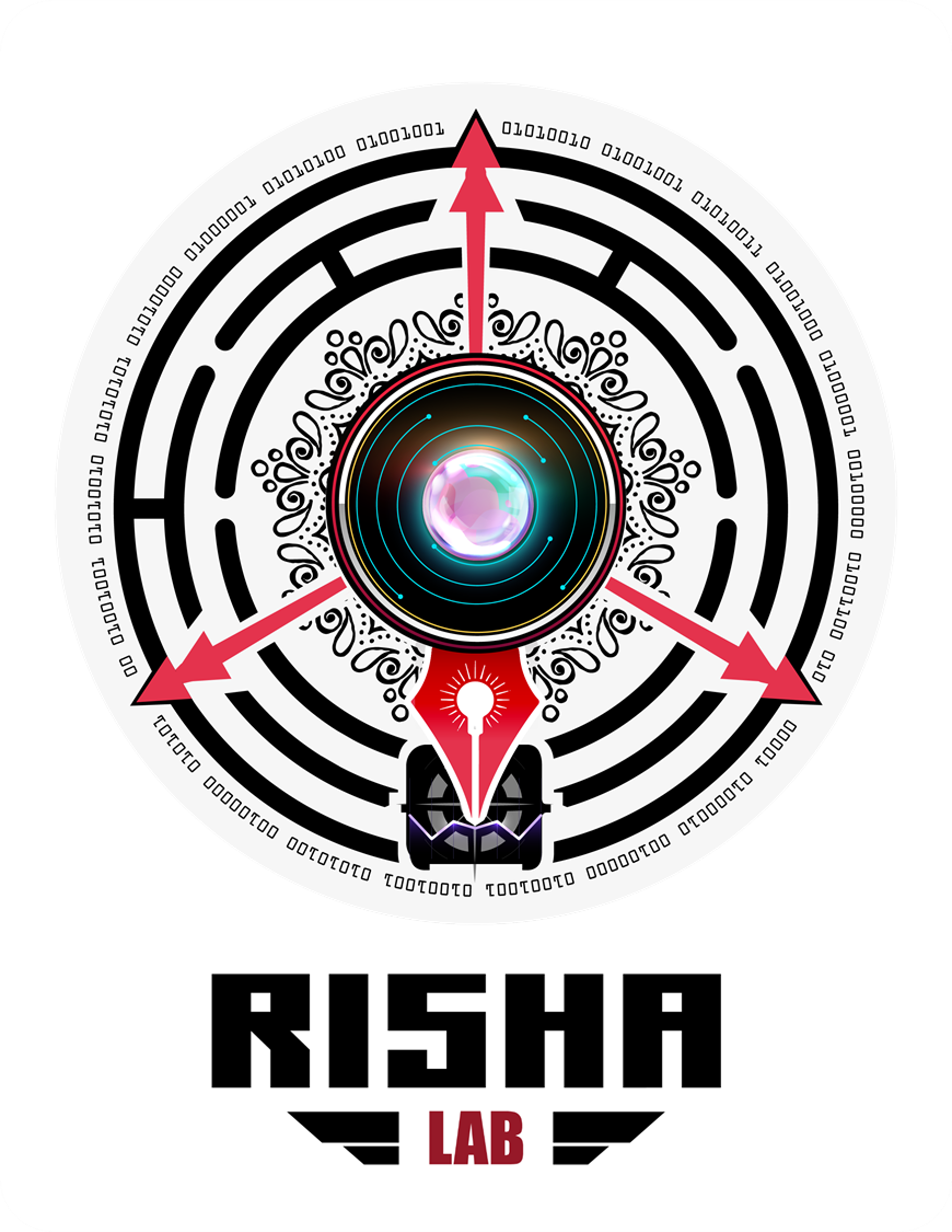RISHA Lab